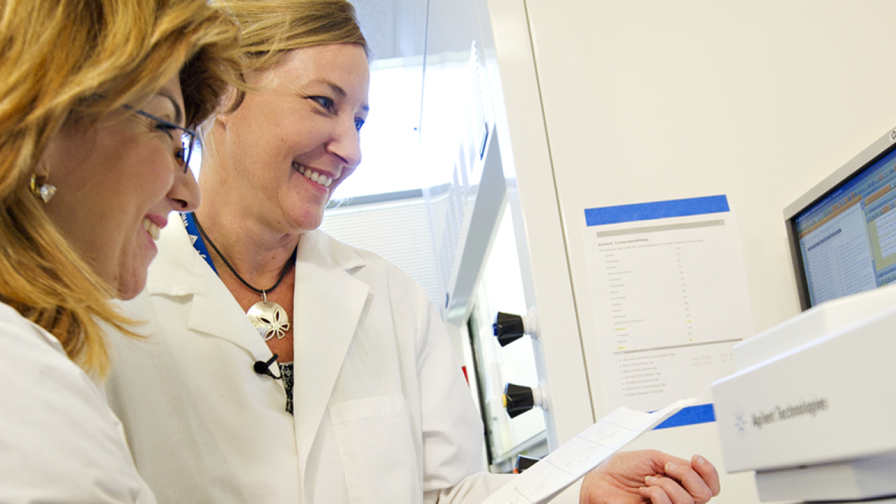 Human Resources - Talent Acquisition